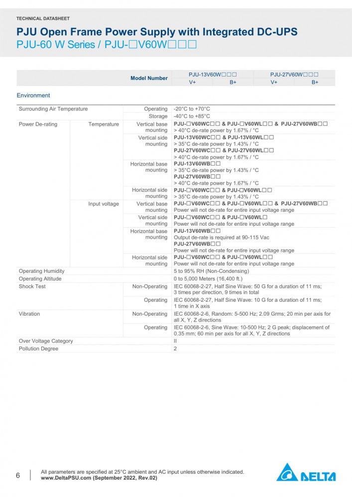 DELTA PJU datasheet page 6