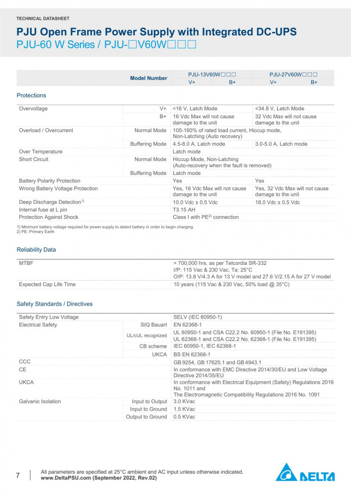 DELTA PJU datasheet page 7