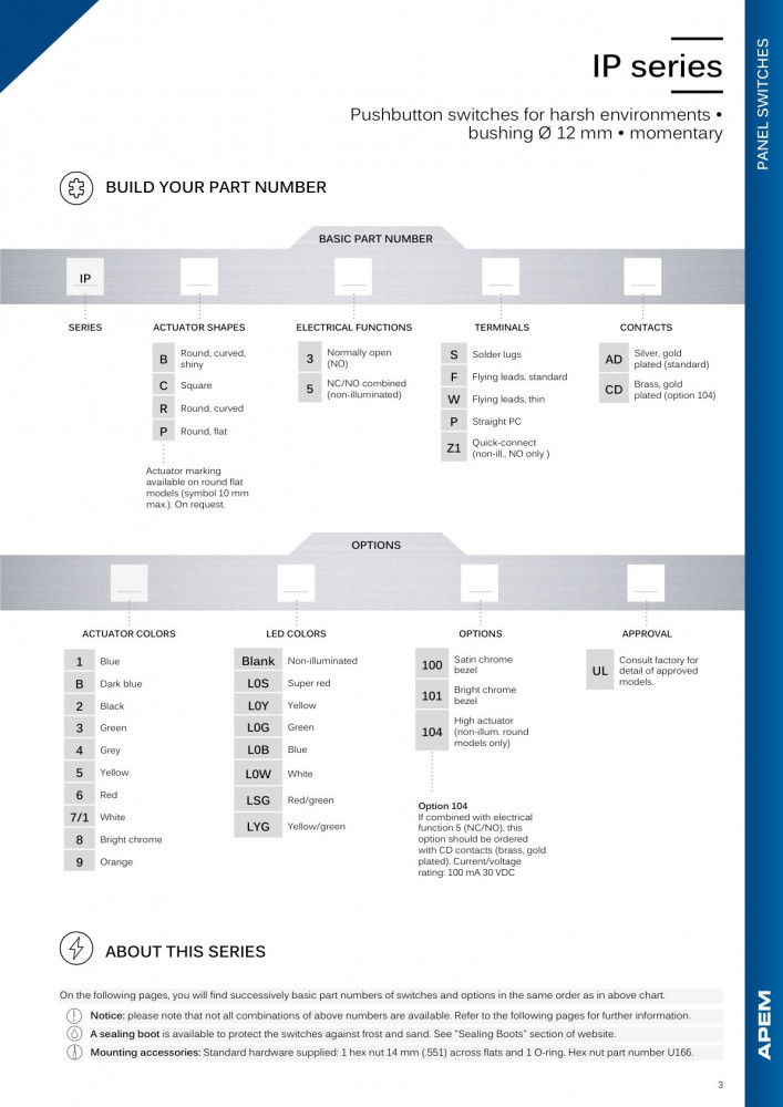 APEM IP series datasheet page 3