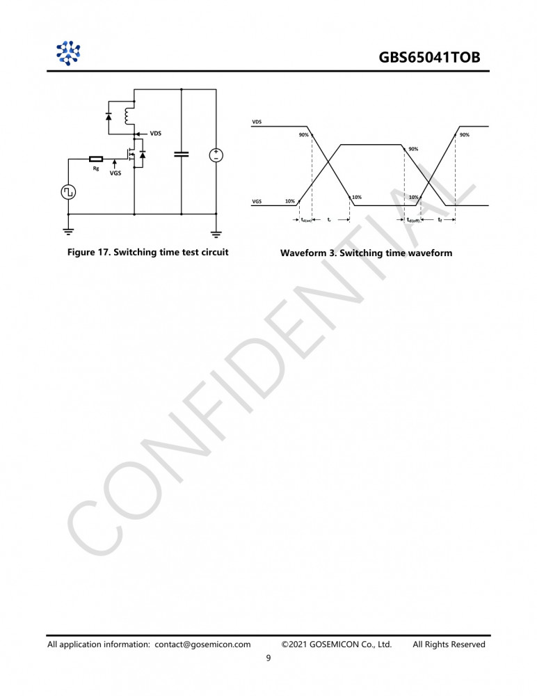 GBS65041TOB datasheet page 9