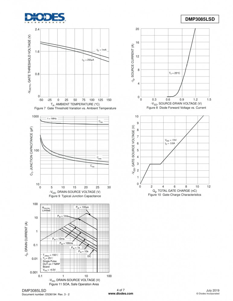 DMP3085LSD-13 datasheet page 4