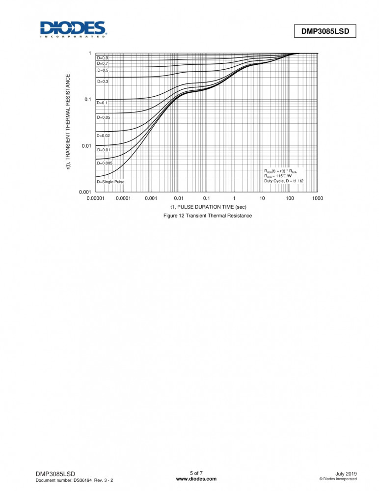 DMP3085LSD-13 datasheet page 5