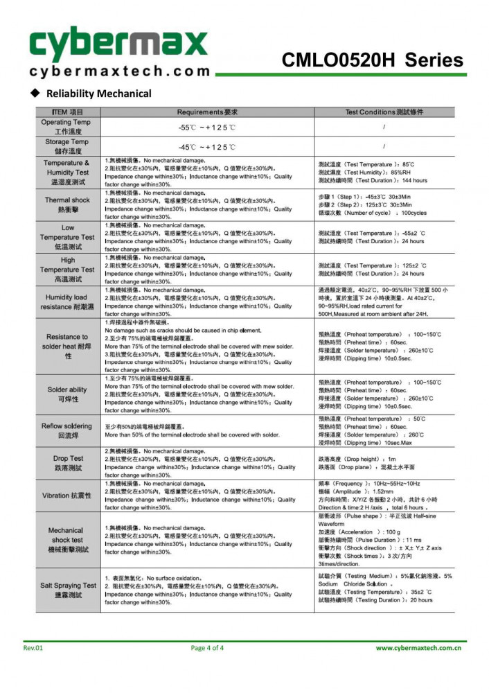 Cybermax CMLO0520H datasheet page 4