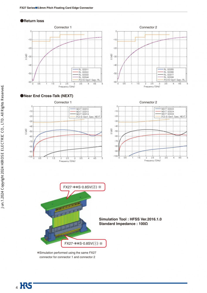HRS FX27 datasheet page 4