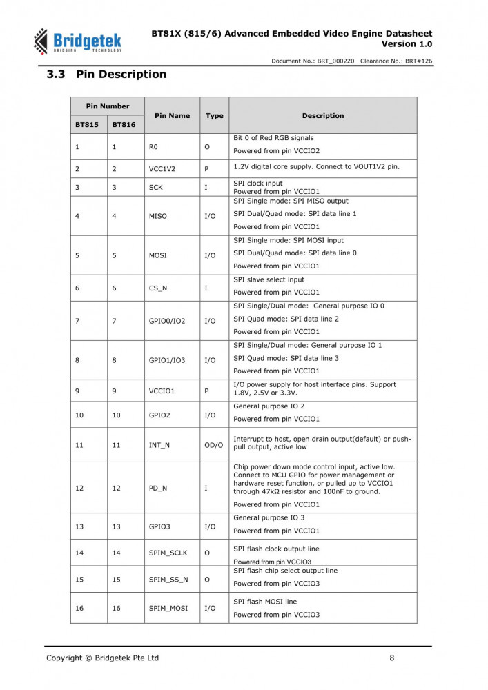 BT815/6 datasheet page 8