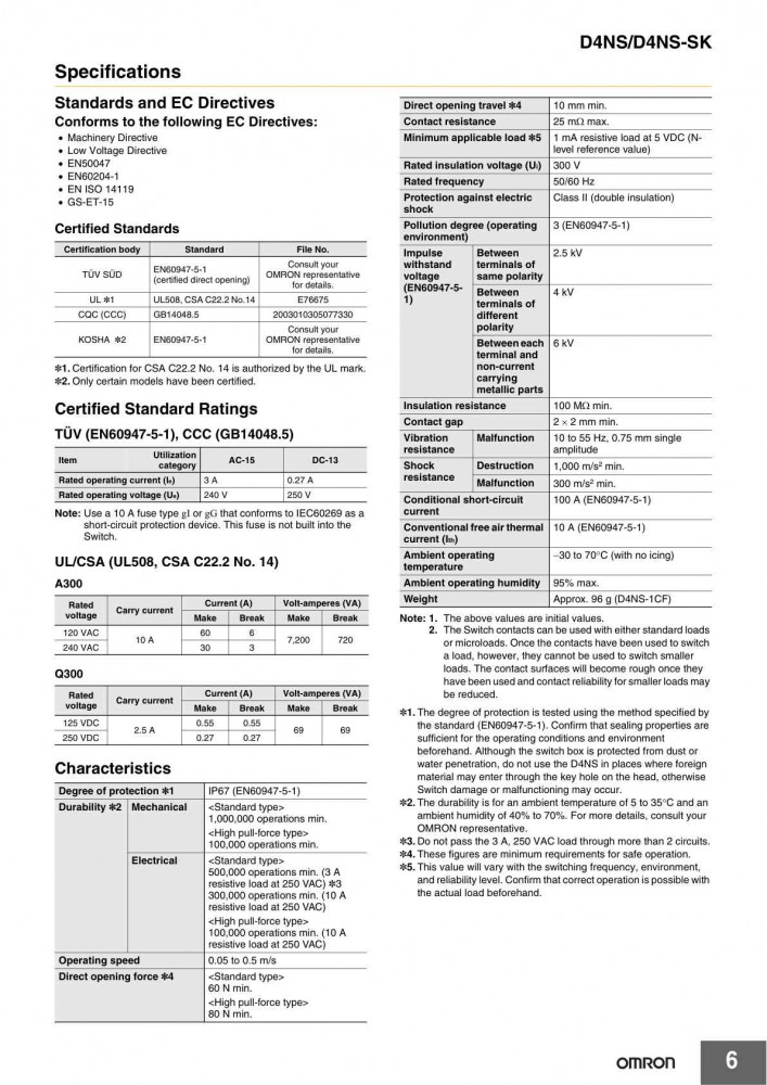 D4NS technical document page 6