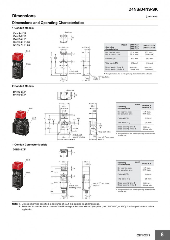 D4NS technical document page 8