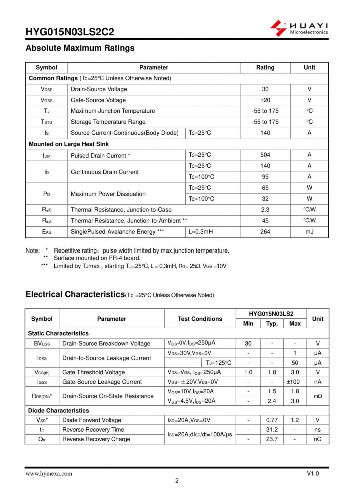 HYG015N03LS2C2 datasheet page 2
