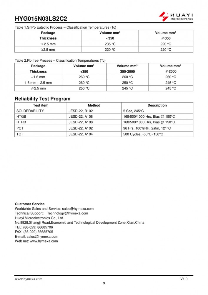 HYG015N03LS2C2 datasheet page 9