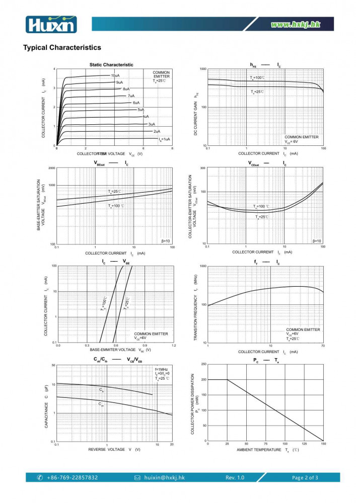2SC1623 technical document page 2