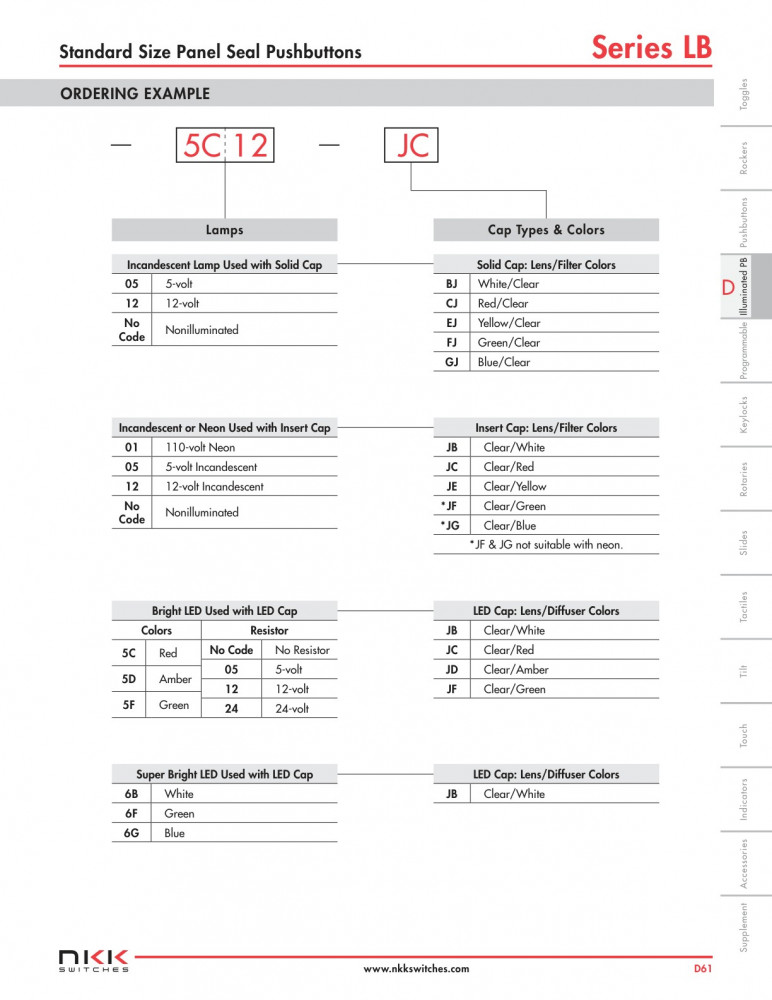 LB Series documentation page 3