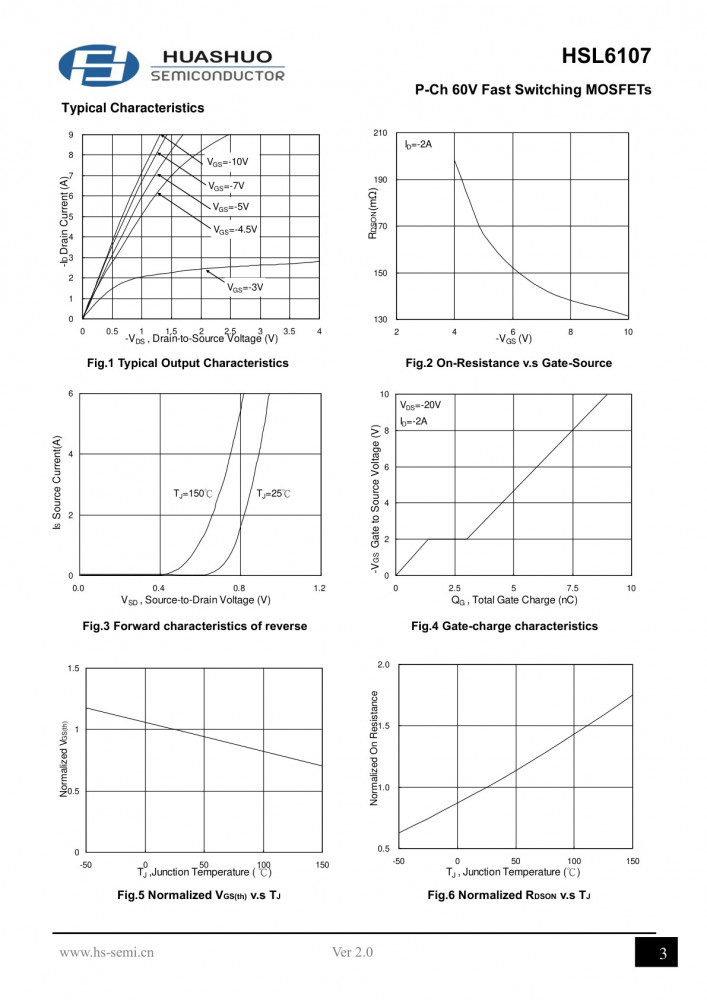 HSL6107 datasheet page 3