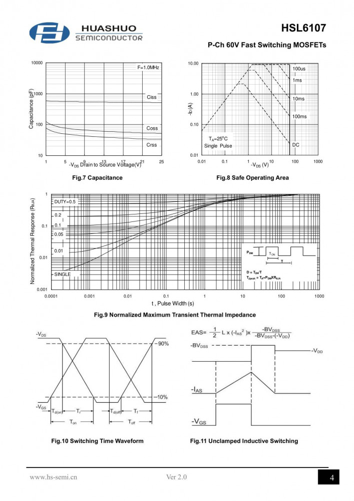 HSL6107 datasheet page 4