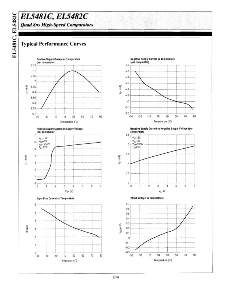 EL5481CS datasheet page 3