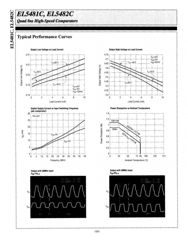 EL5481CS datasheet page 5