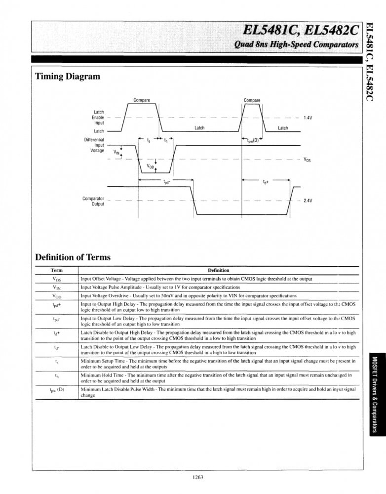 EL5481CS datasheet page 6