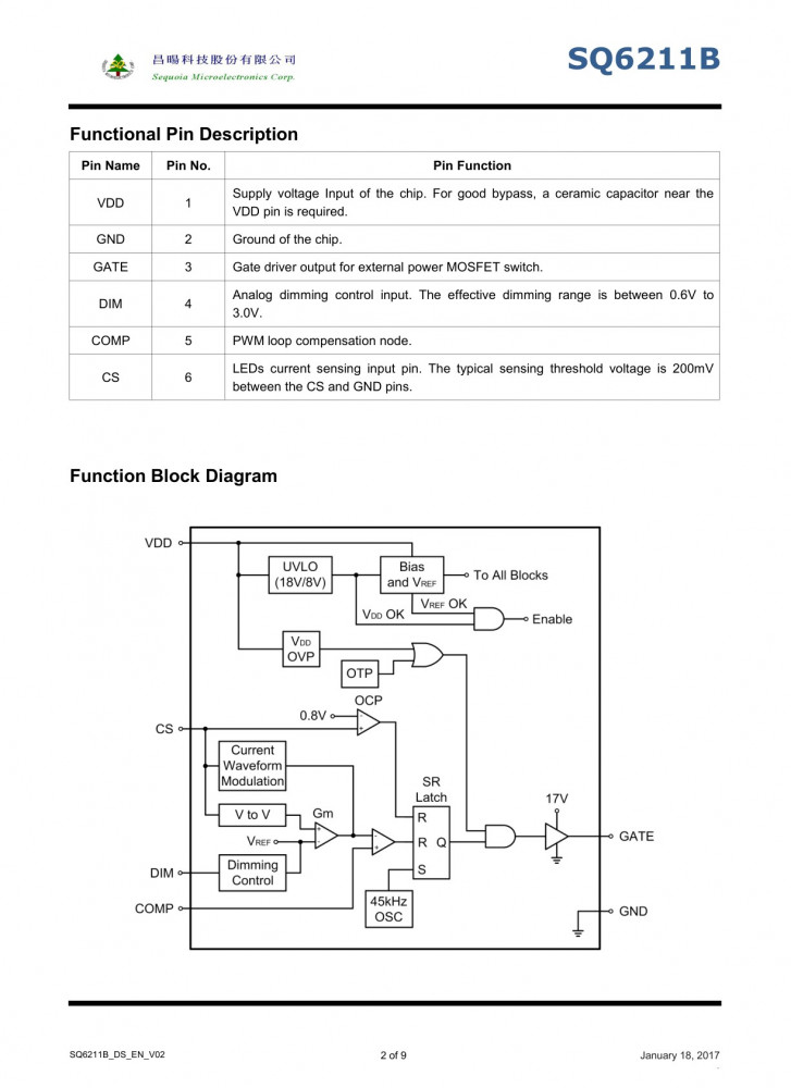 SQ6211BMST datasheet page 2
