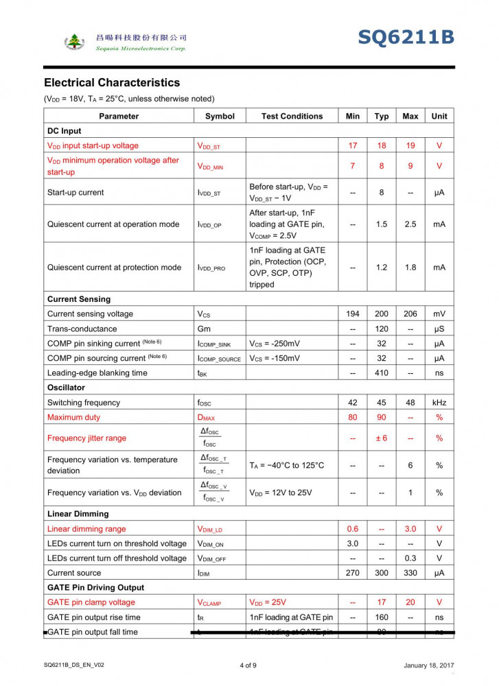 SQ6211BMST datasheet page 4