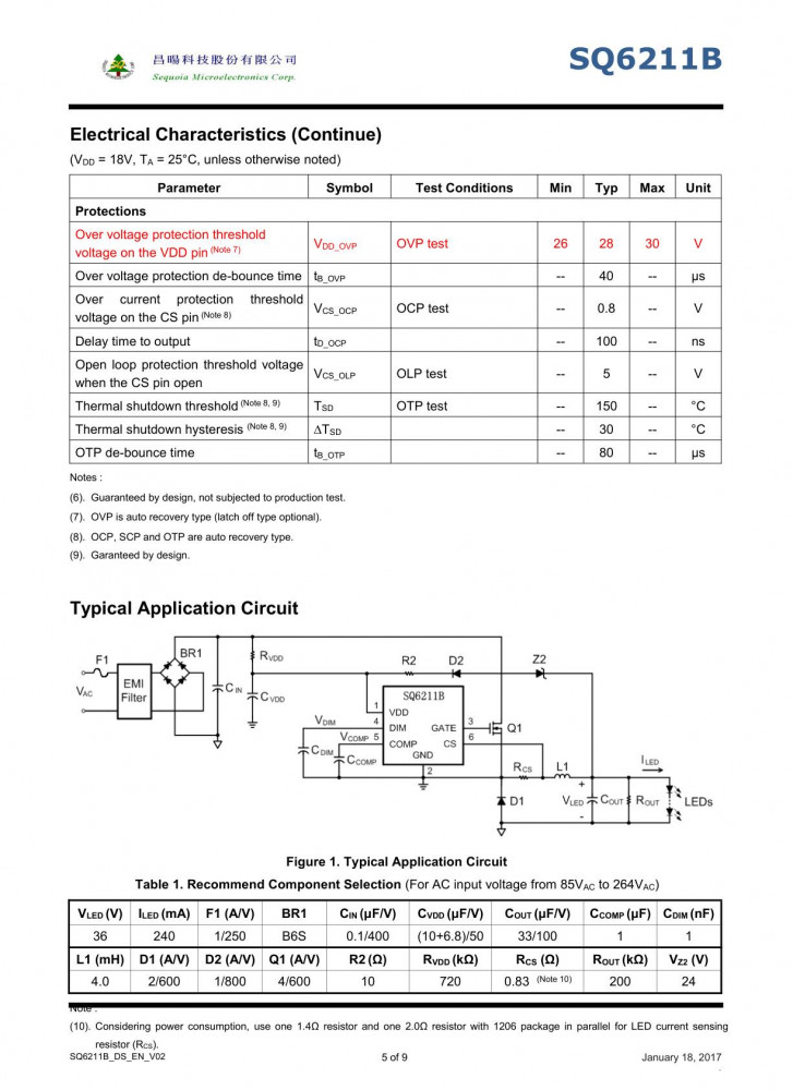 SQ6211BMST datasheet page 5