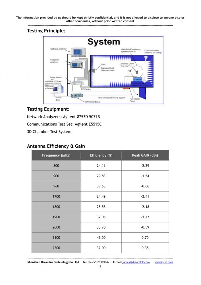 DL-X019-GSM document page 5