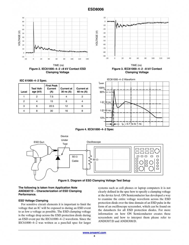 ESD8006MUTAG datasheet page 4