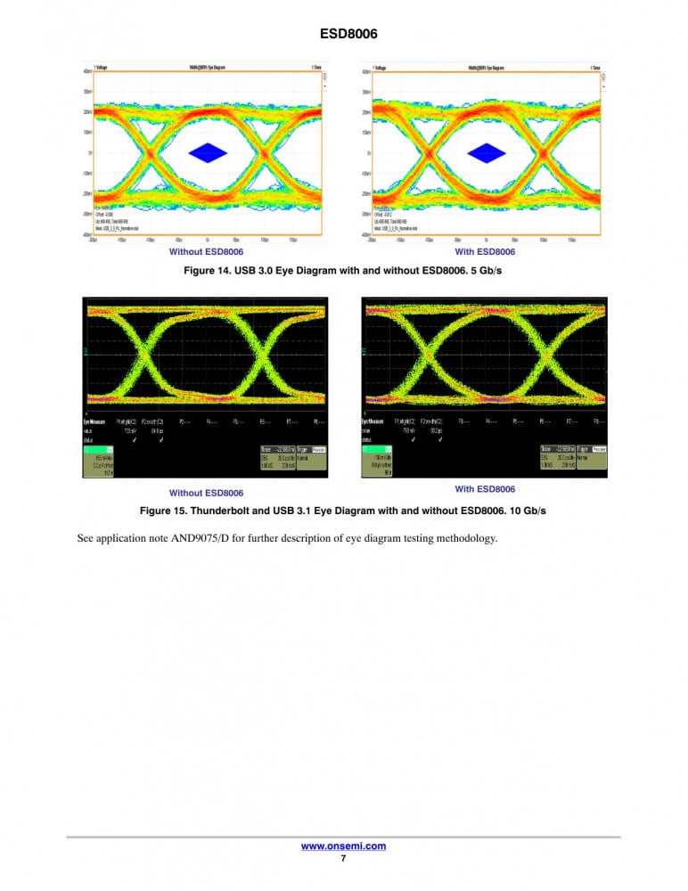 ESD8006MUTAG datasheet page 7