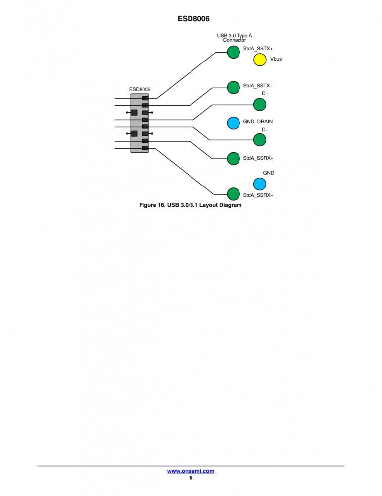 ESD8006MUTAG datasheet page 8
