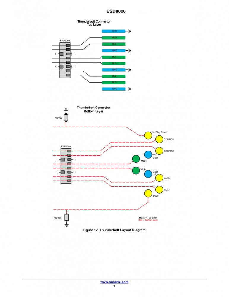 ESD8006MUTAG datasheet page 9