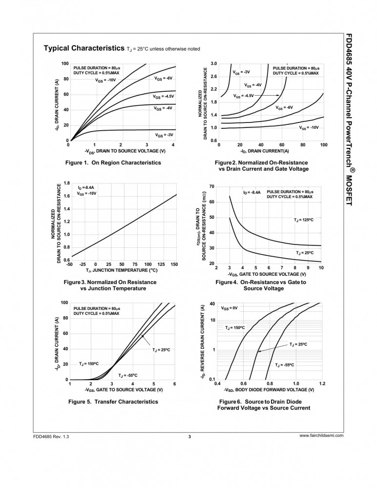 FDD4685 datasheet page 4
