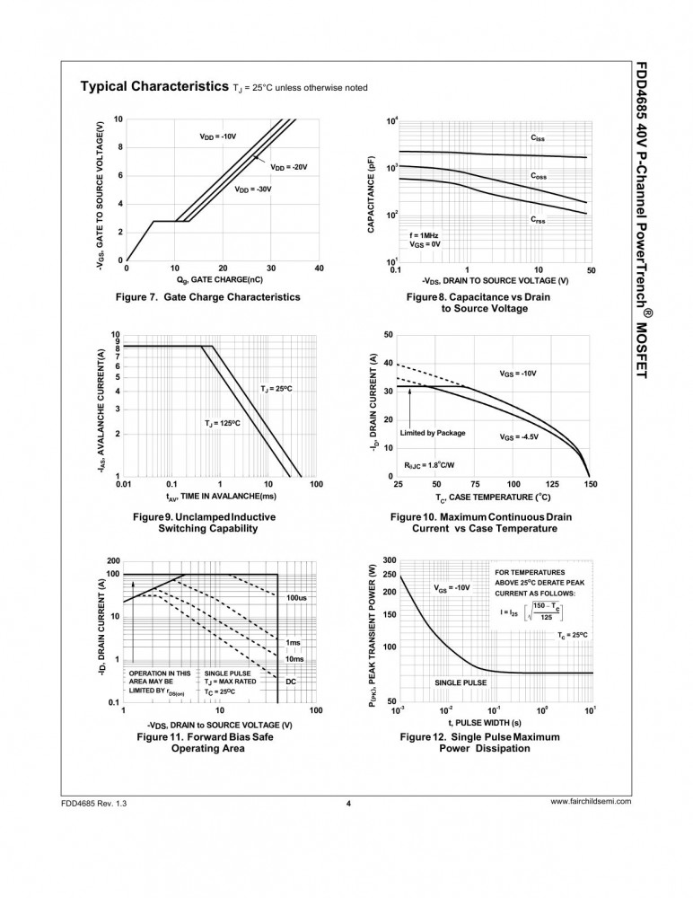 FDD4685 datasheet page 5