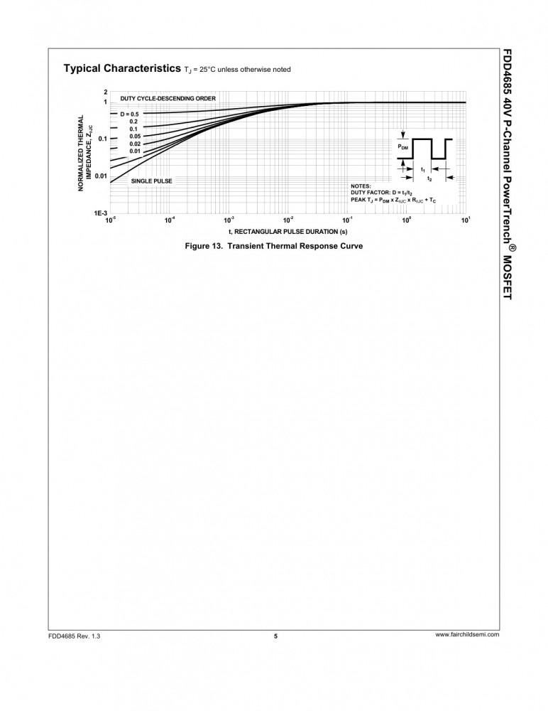 FDD4685 datasheet page 6