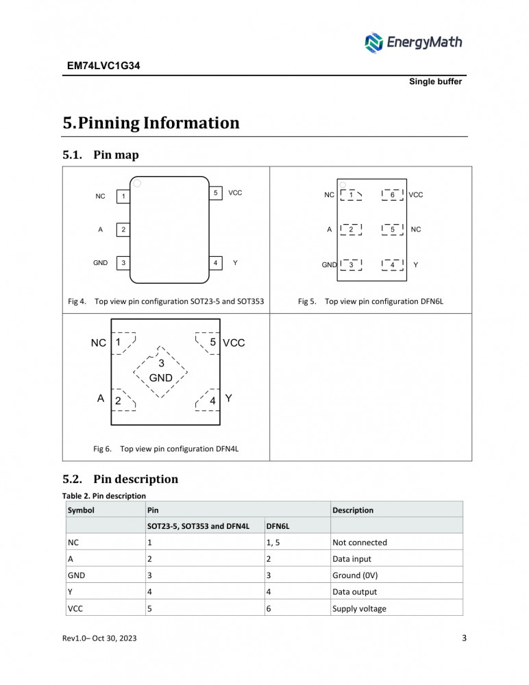 EM74LVC1G34GW datasheet page 3