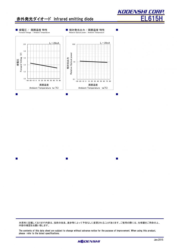 EL615H datasheet page 3