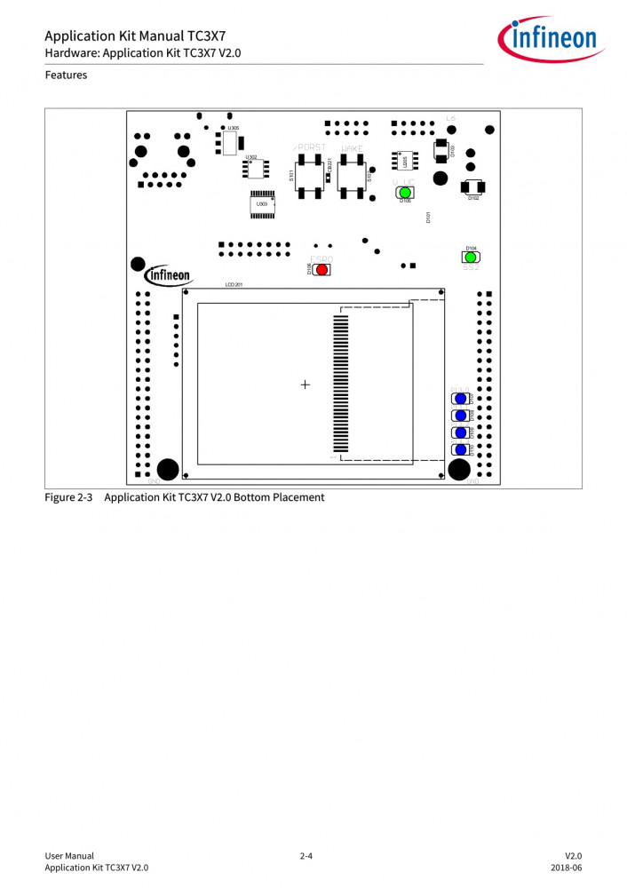 Application Kit TC3X7 manual page 8