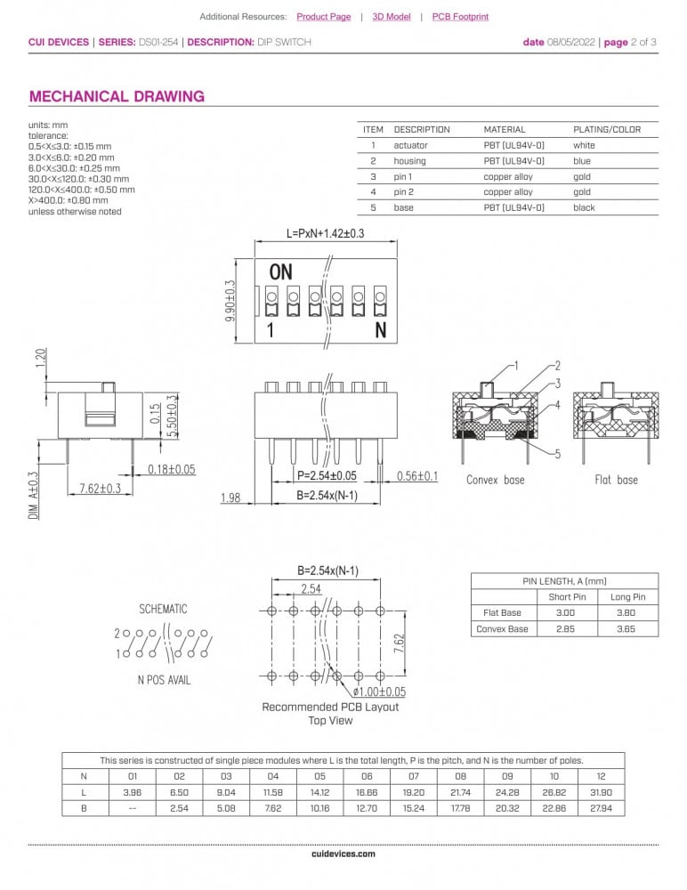 DS01-254-S-05BE datasheet page 2