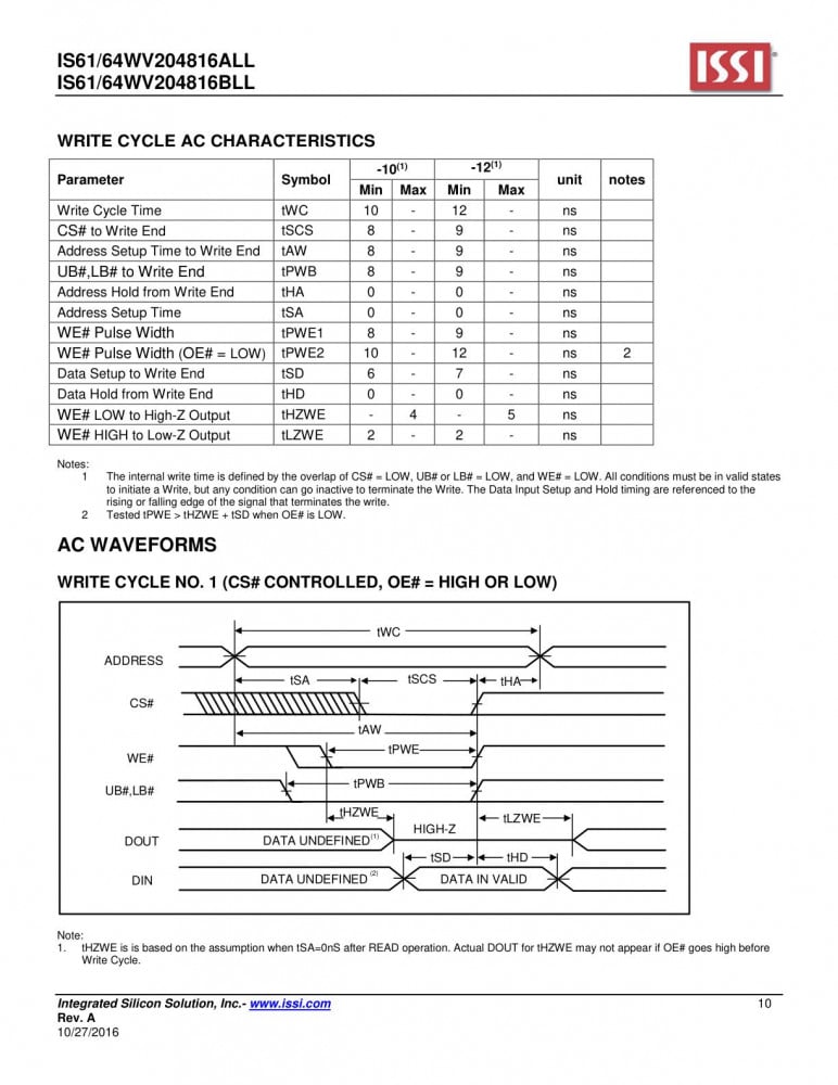 IS61WV204816BLL datasheet page 10