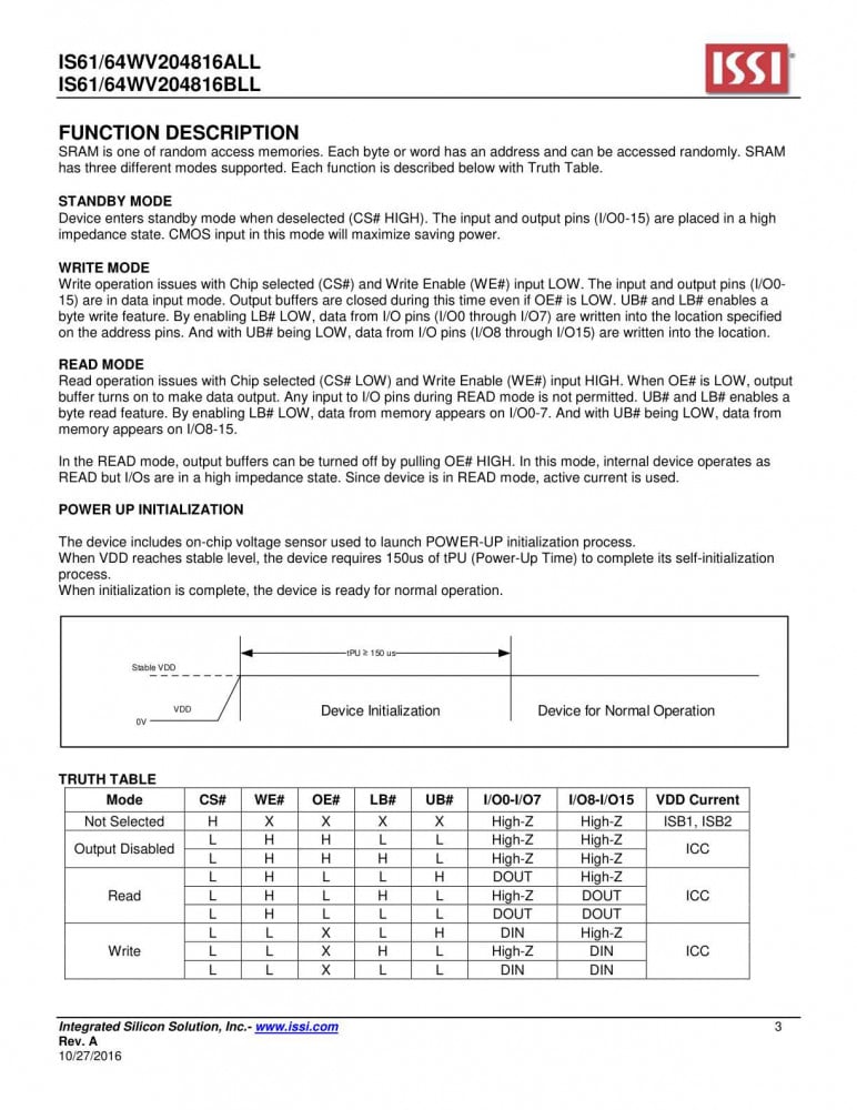 IS61WV204816BLL datasheet page 3