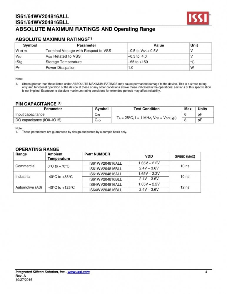 IS61WV204816BLL datasheet page 4