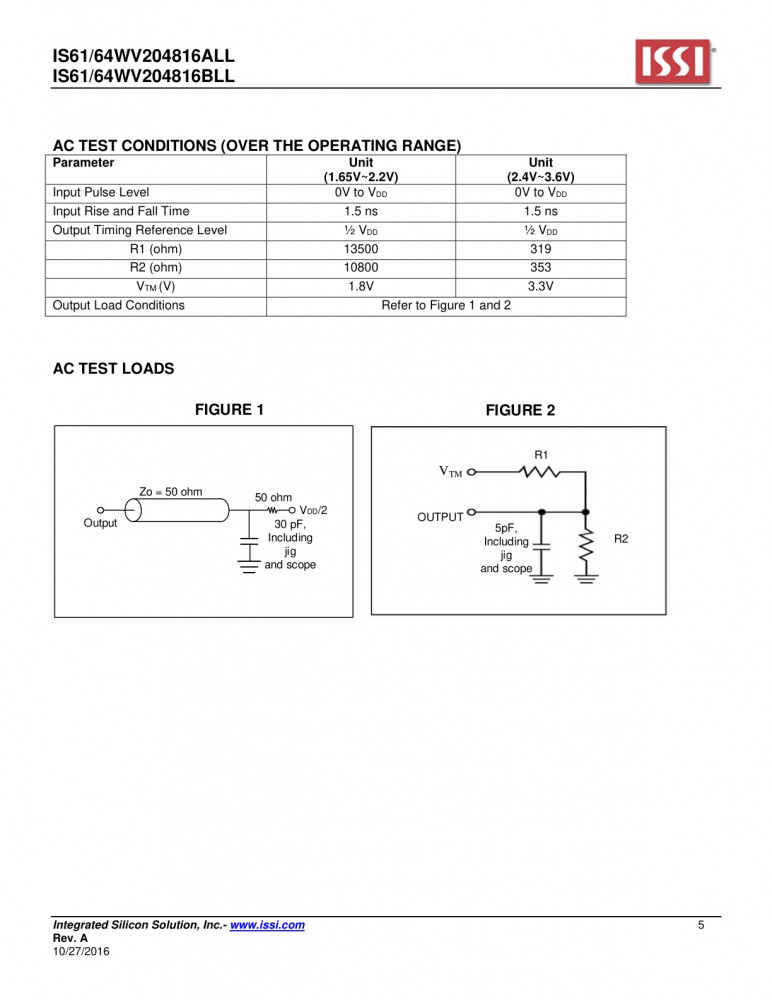 IS61WV204816BLL datasheet page 5