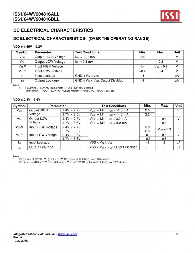 IS61WV204816BLL datasheet page 6