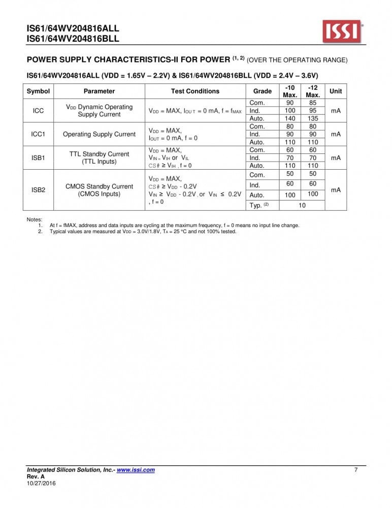 IS61WV204816BLL datasheet page 7