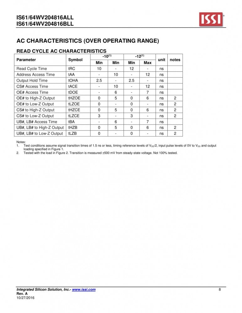 IS61WV204816BLL datasheet page 8