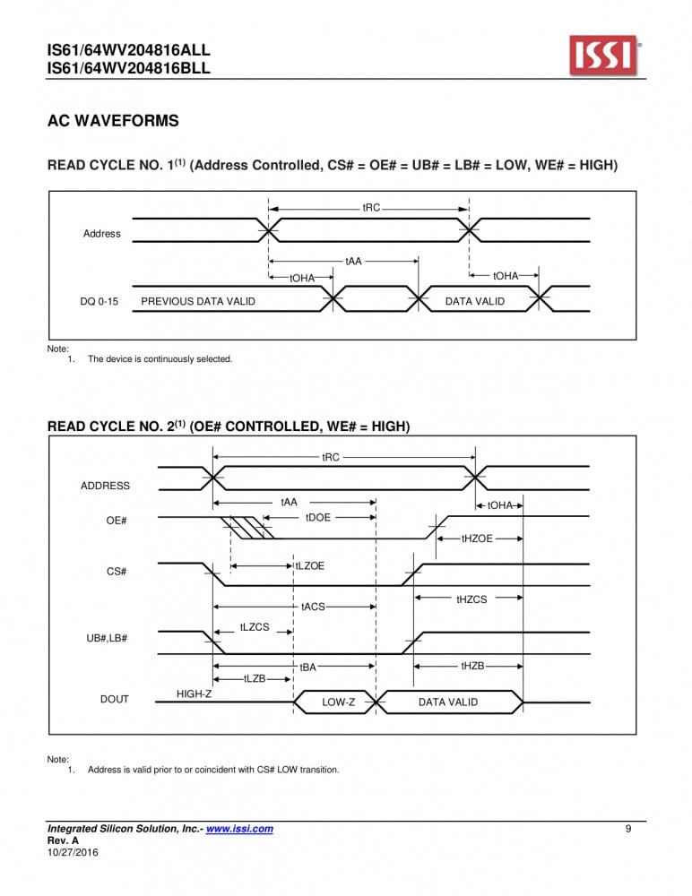 IS61WV204816BLL datasheet page 9