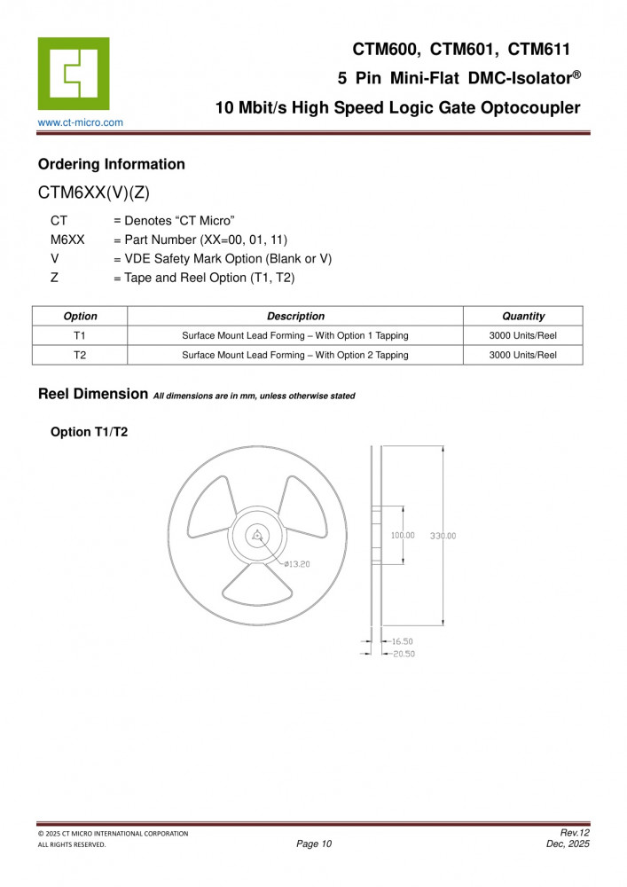 CTM611 datasheet page 10