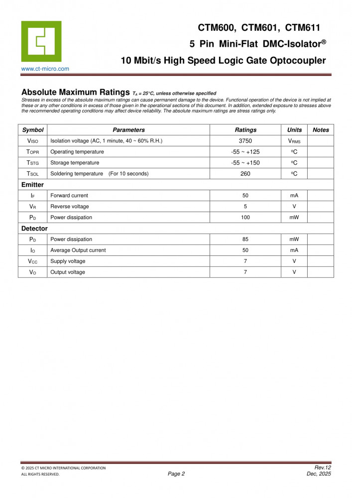 CTM611 datasheet page 2