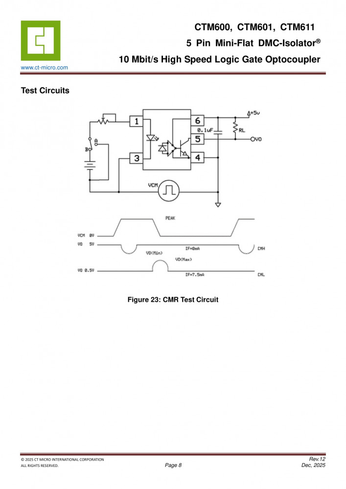 CTM611 datasheet page 8