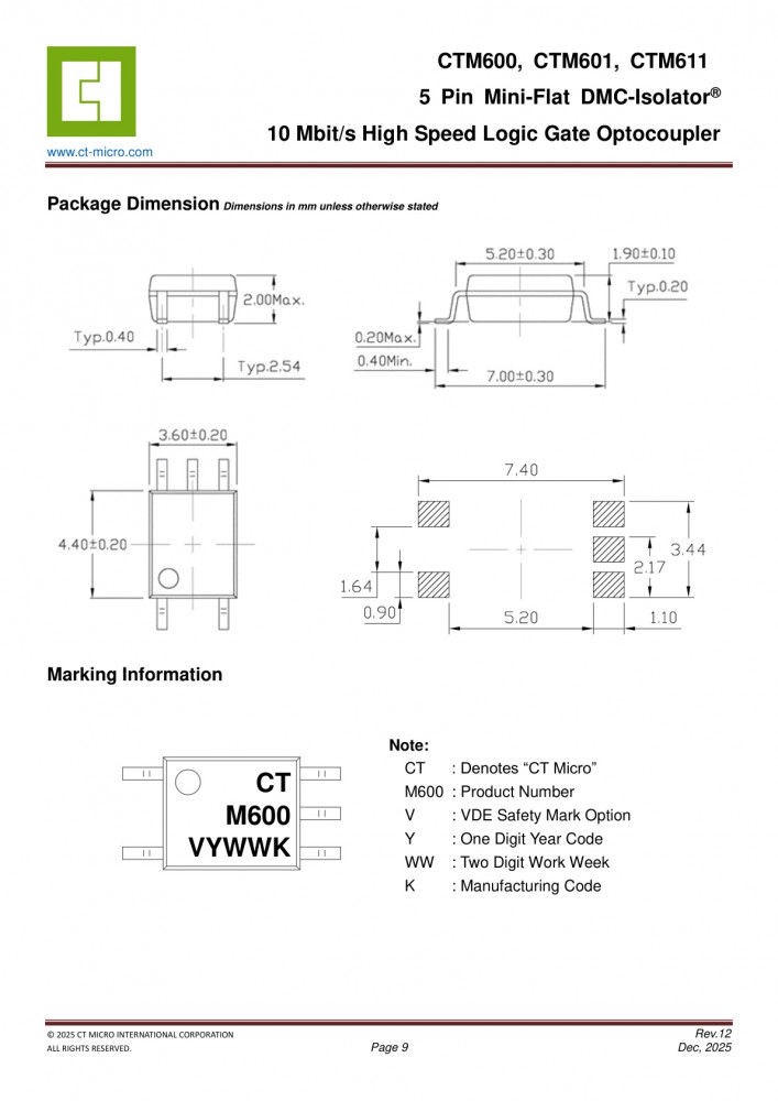 CTM611 datasheet page 9