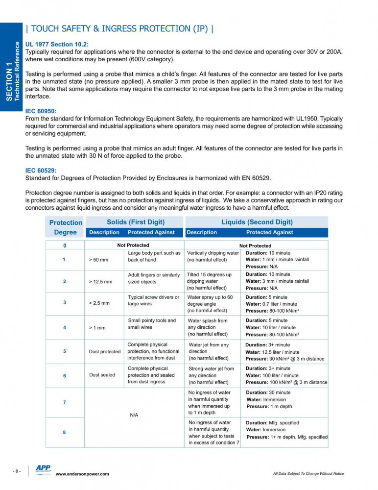 Anderson Power technical document page 10
