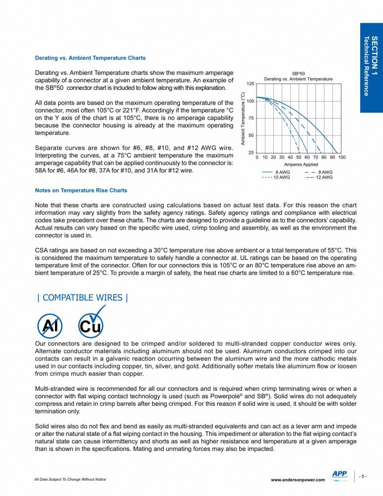 Anderson Power technical document page 7