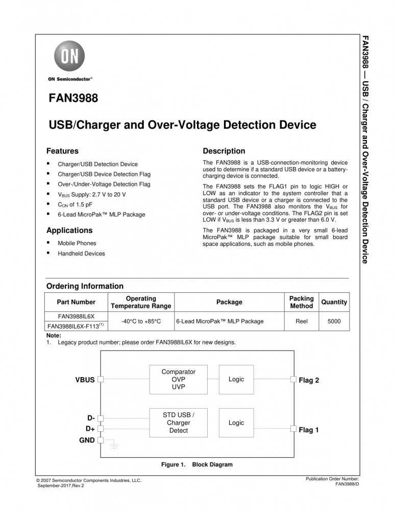 FAN3988 document page 2